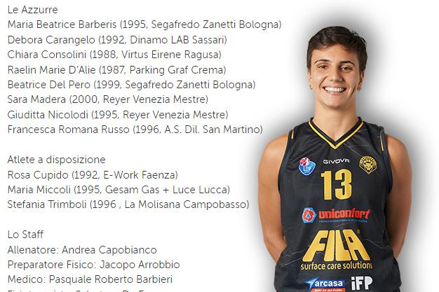 Francesca Russo pronta per un’altra avventura azzurra